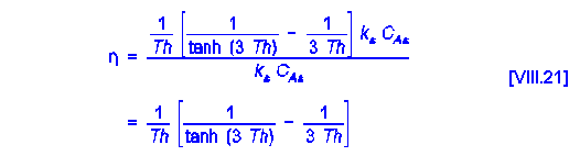 En la Figura VIII.3 se muestra gráficamente esta relación.